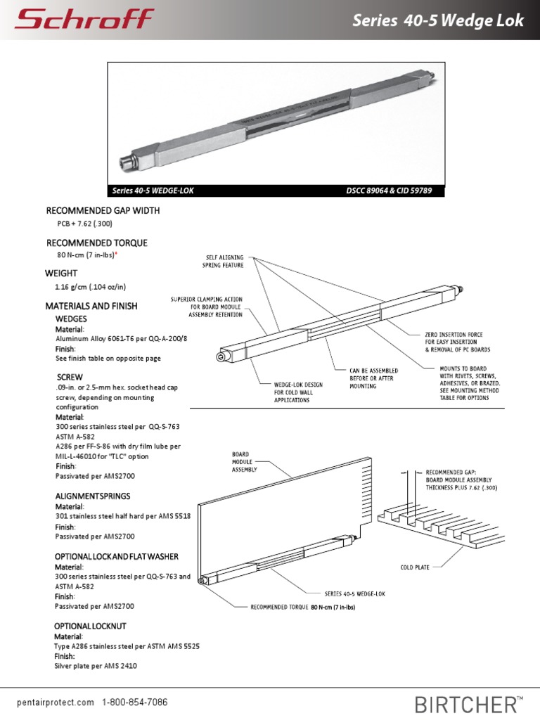 Recommended Gap Width Recommended Torque: Series 40-5 WEDGE-LOK DSCC ...