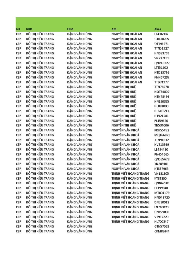 Campaign Install Veeva Engage - Zoom - Qu NH Trang | PDF