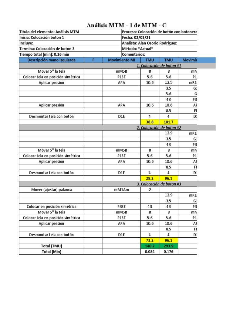 Plantilla Calculo de MTM | PDF