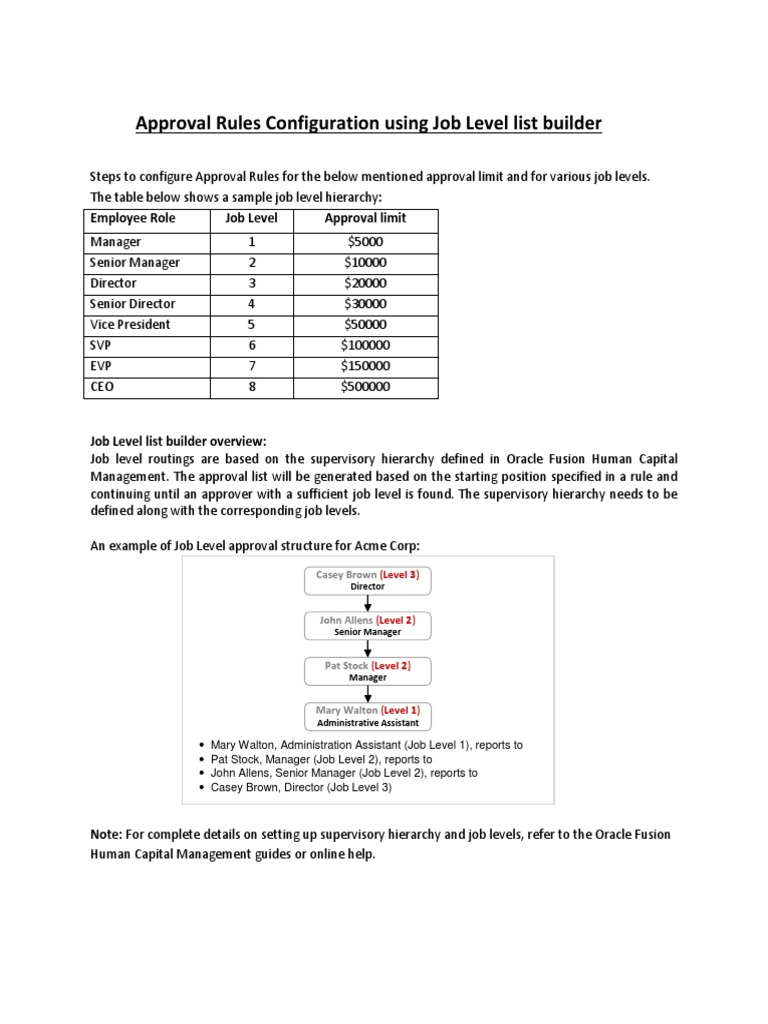 Approval Rule Setup Joblevel Based On Invoice Value Pdf Computing