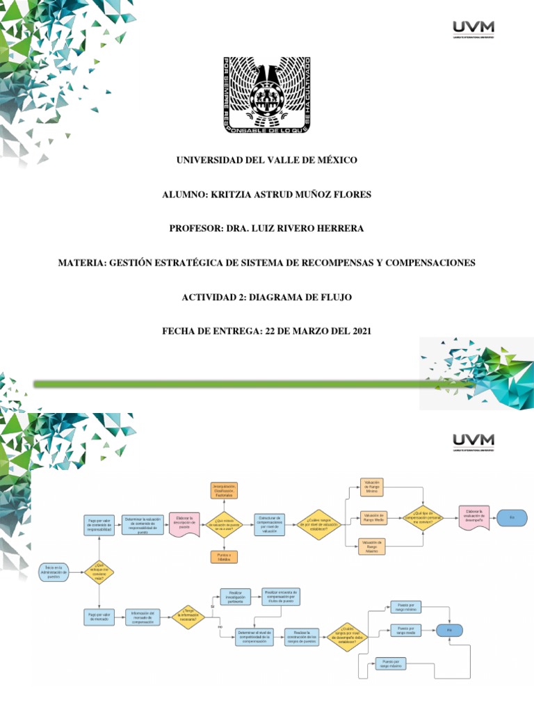 A2 Kamf | PDF | Salario | Empresas