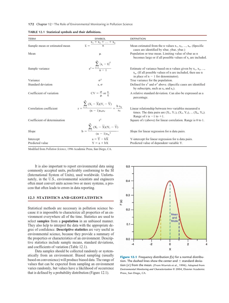 Environmental Pollution | PDF | Coefficient Of Variation | Correlation ...
