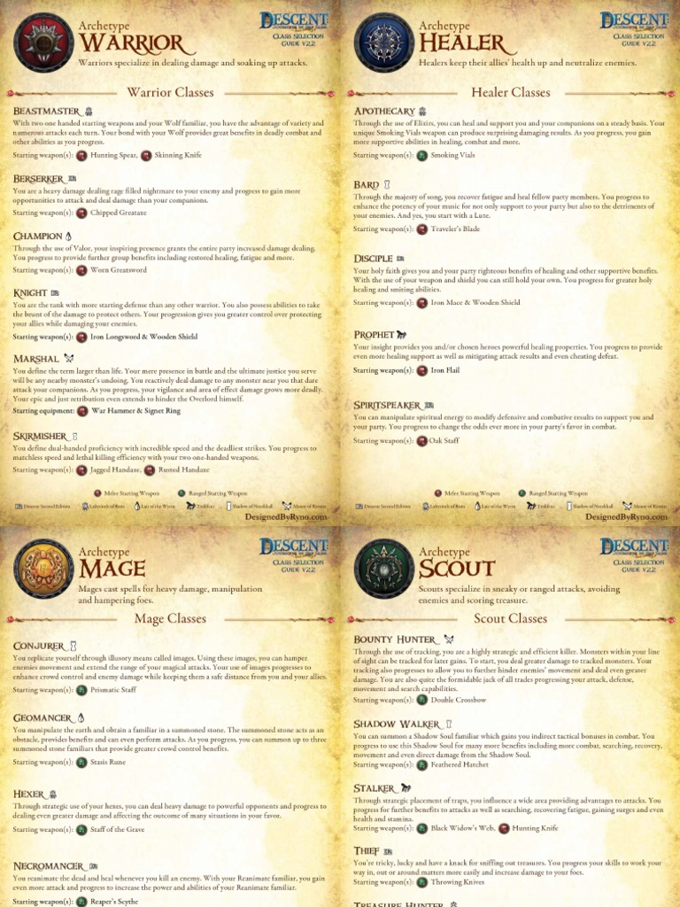 Descent Class Selection Guides v2.2 | PDF
