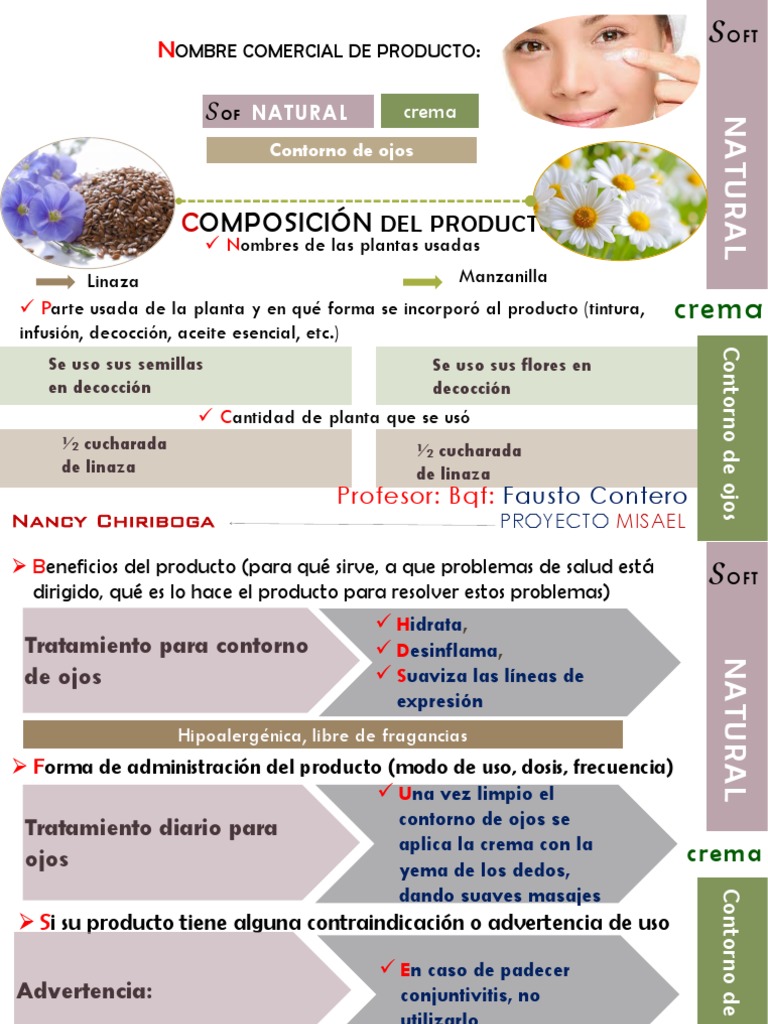 PRESENTACION FINAL Chiriboga Nancy | PDF | Bienestar | Medicina