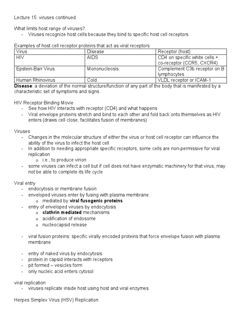 Disease: A Deviation of The Normal Structure/function of Any Part of ...