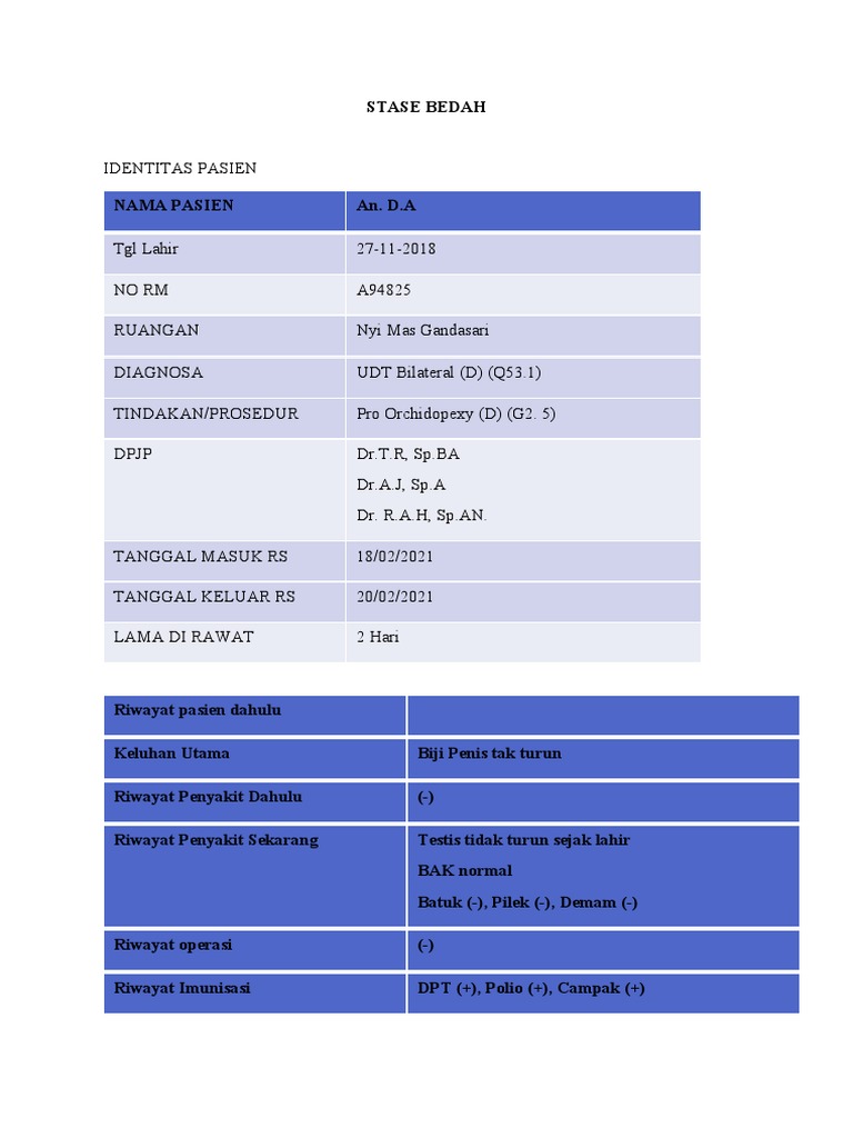 Kasus Stase Bedah | PDF