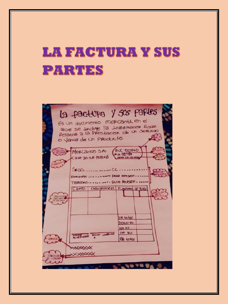 Guia 8 3.3.2.3 La Factura y Sus Partes | PDF | Factura | Economias