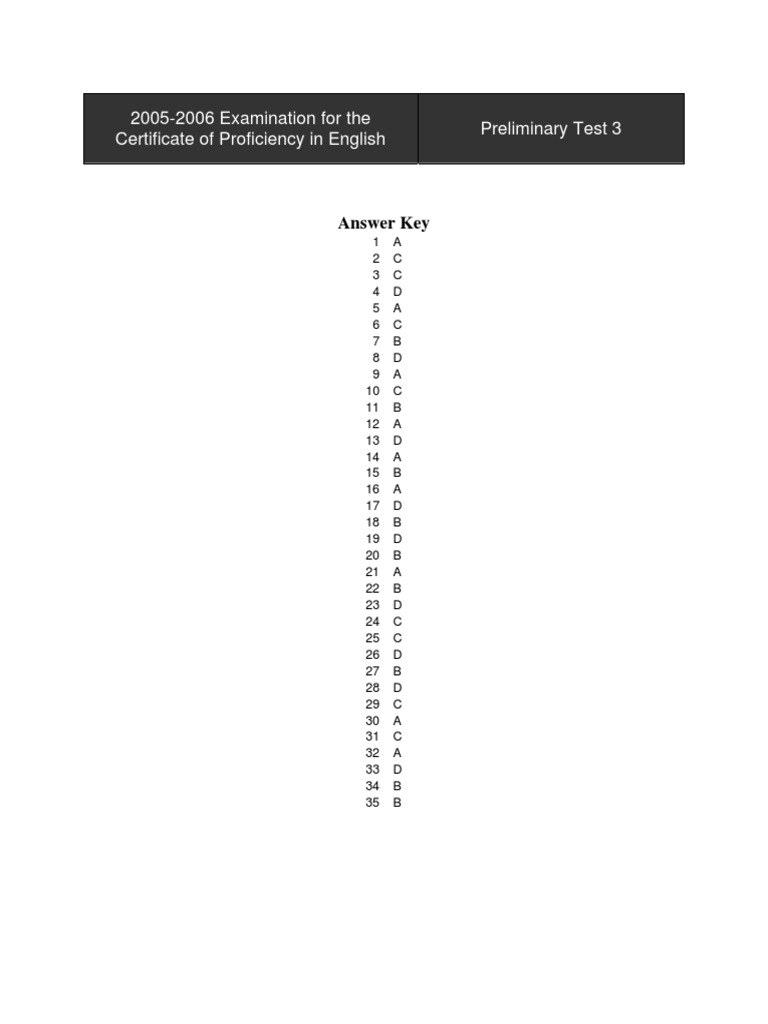 2005-2006 Examination For The Certificate of Proficiency in English ...