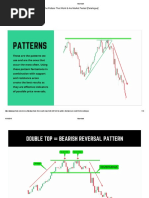 100+ Page Pattern Trading Guide by Wysetrade | PDF