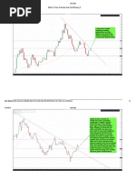 TJR Trading Plan | PDF
