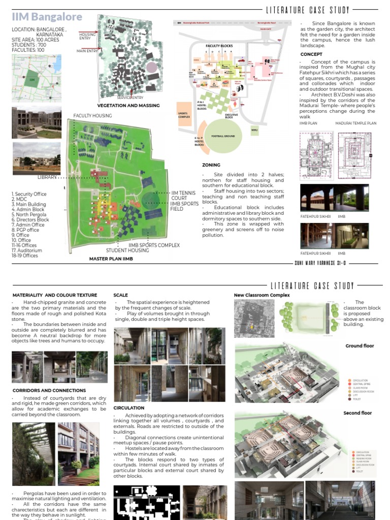 IIM Bangalore Campus Master Plan Overview | PDF | Design | Nature