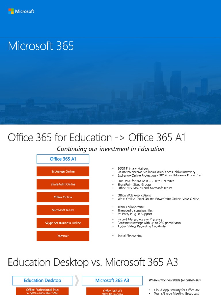 M365 A3-A5 Overview | PDF | Office 365 | Microsoft Office