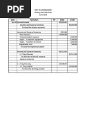 DLL #7 ACCTNG. Maj. Accts. & Book of Accts | PDF | Learning | Business