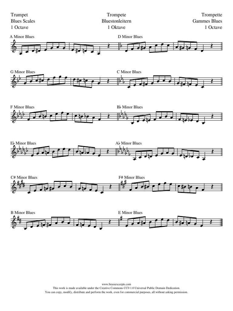 Blues Scales - Trumpet - Lexcerpts | PDF | Musical Scales | Musical Keys