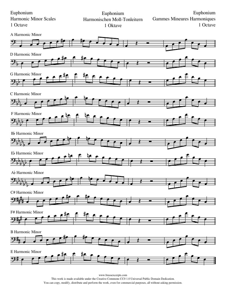 Harmonic Minor Scales - Euphonium (Bass Clef) - Lexcerpts | PDF ...