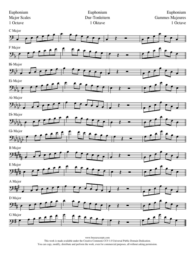 Major Scales - Euphonium (Bass Clef) - Lexcerpts | PDF | Creative ...