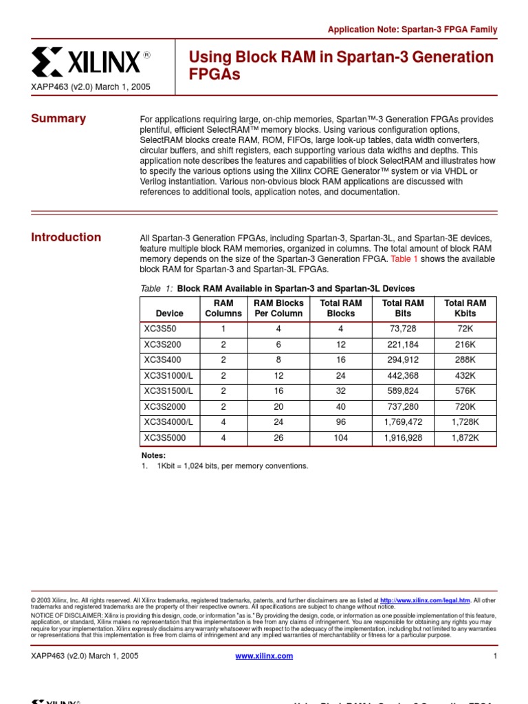 Using Block RAM in Spartan-3 Generation Fpgas | PDF | Field ...
