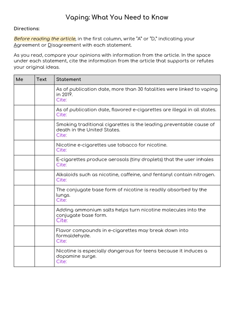 Vaping: What You Need To Know: Directions | PDF | Electronic Cigarette ...