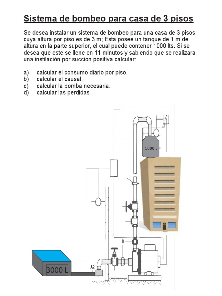 Sistema de Bombas | PDF | Bomba | Materiales de construcción