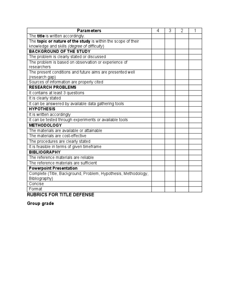 Rubrics For Title Defense | PDF