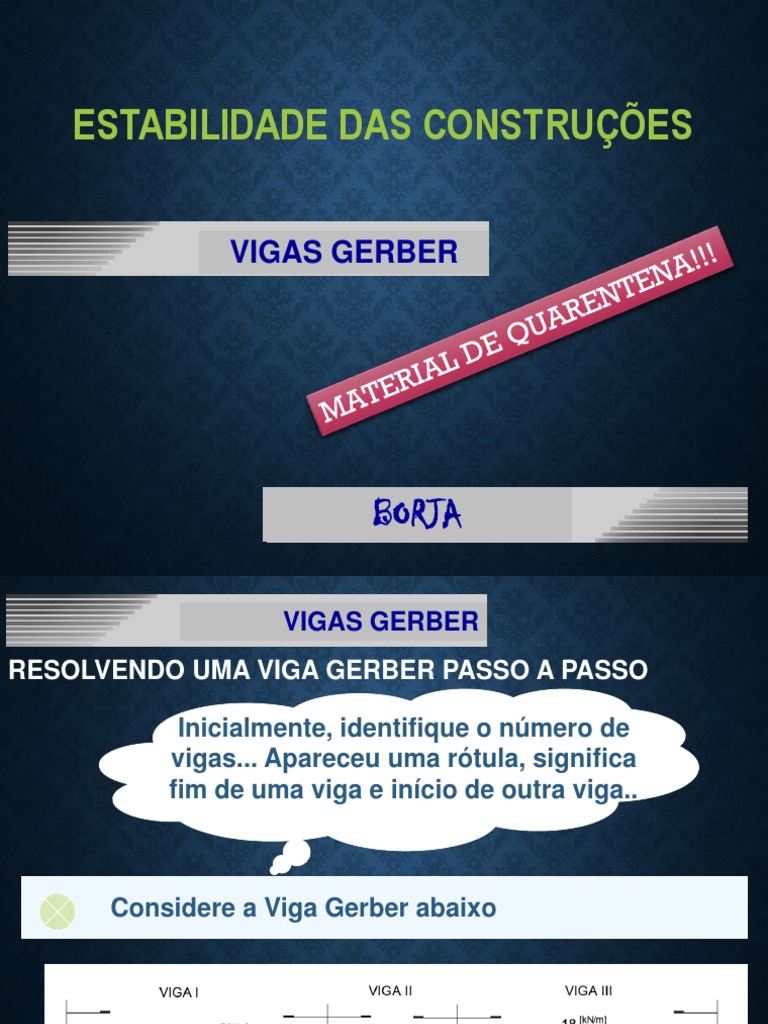 Aula Vigas Gerber - Passo A Passo | PDF | Viga | Ensino de Matemática