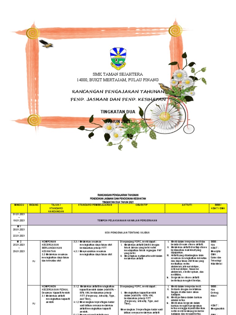 RPT PJPK Tingkatan 2 2021 | PDF