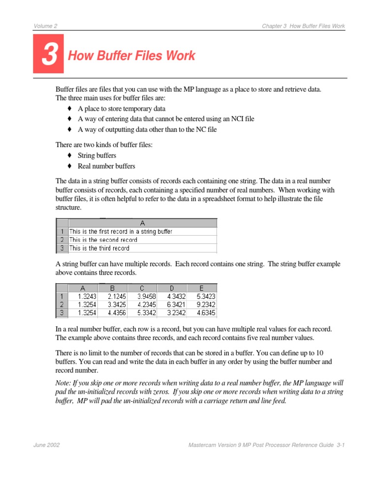 Chapter 3 How Buffer Files Work | PDF | String (Computer Science) | Computer File