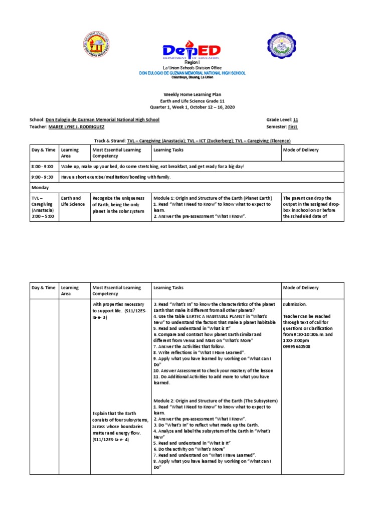 Weekly Learning Plan: Earth Science 11 | PDF | Planetary Habitability ...