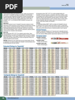 Type K Thermocouple Reference Table PDF | PDF | Thermocouple ...