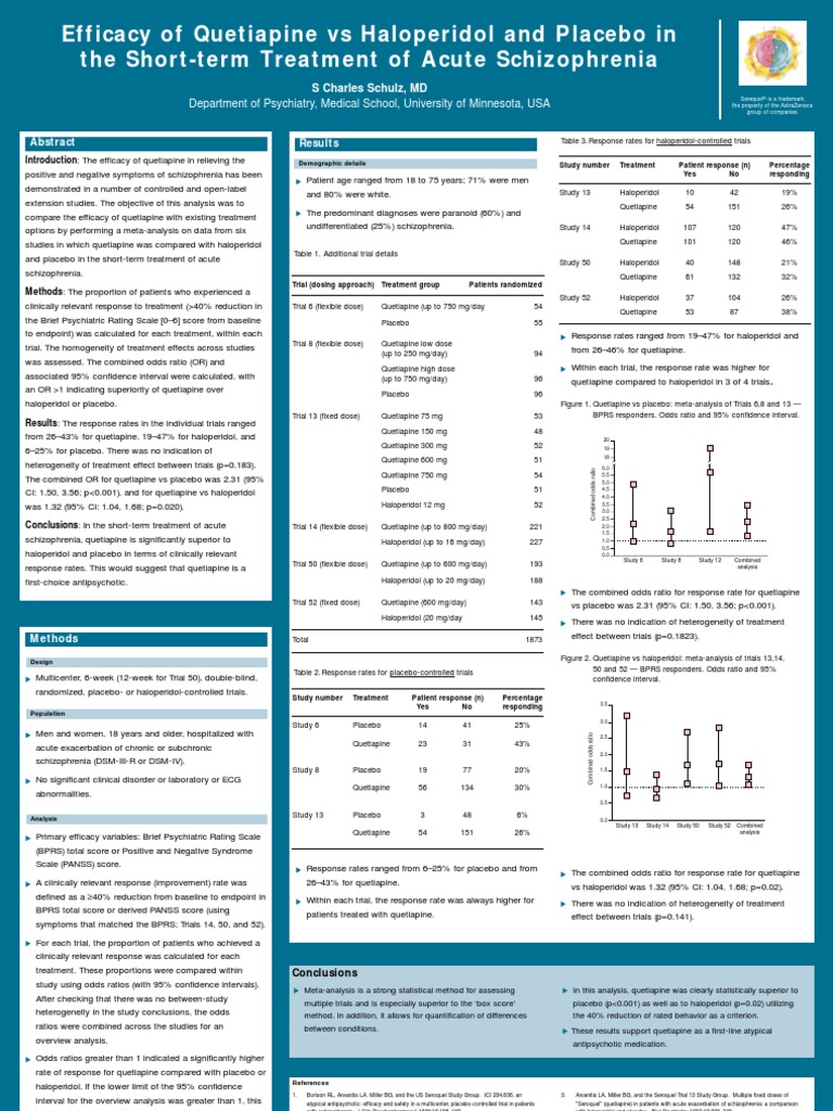 Schulz Poster Presentation | PDF | Placebo | Antipsychotic
