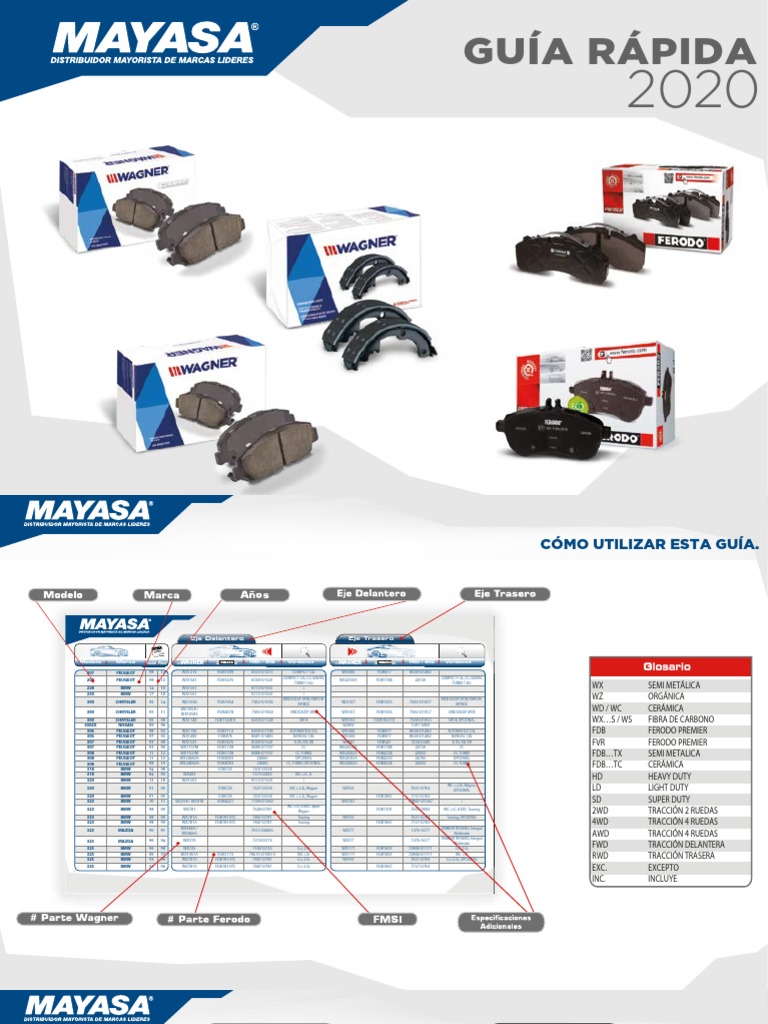 Catalogo Wagner | PDF | Private Transport | Sports Cars