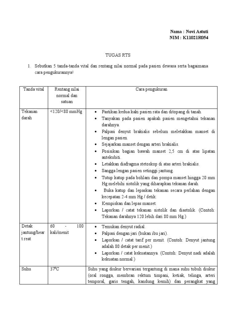 Tanda Vital dan Pengukuran Kesadaran Pasien | PDF