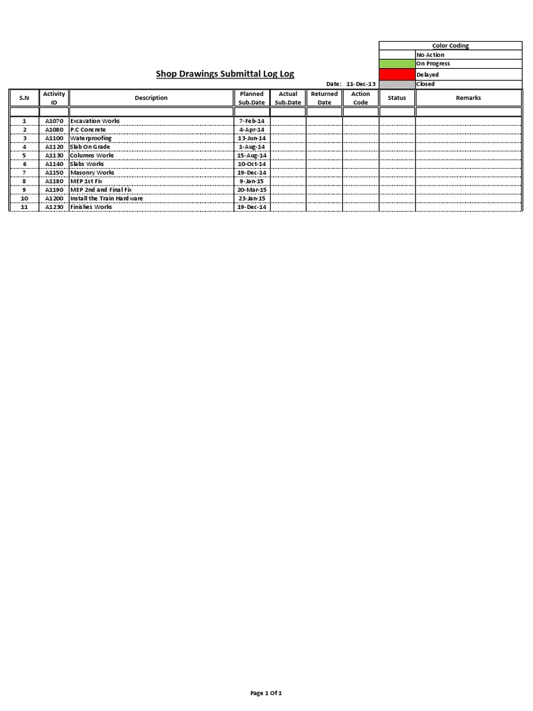 Sample of Shop Drawings Submittal Log | PDF