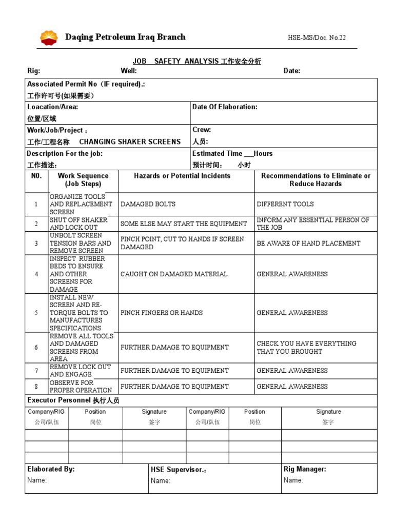 Changing Shaker Screens | PDF | Safety