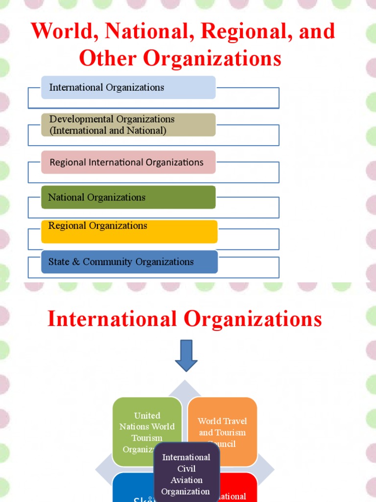Van Anh - Regional, National, International Organs | PDF | Tourism ...