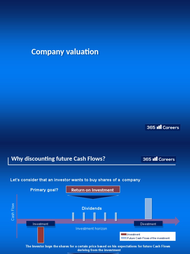 Understanding Company Valuation Methods | PDF | Cost Of Capital ...