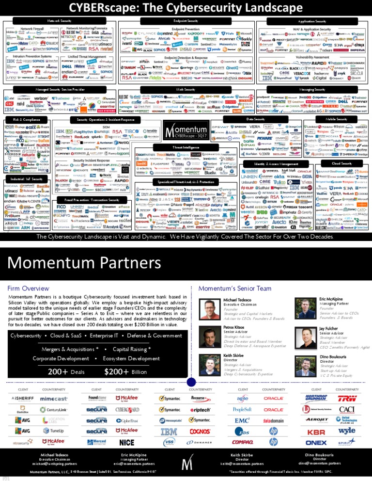 The Cybersecurity Landscape Is Vast and Dynamic. We Have Vigilantly ...