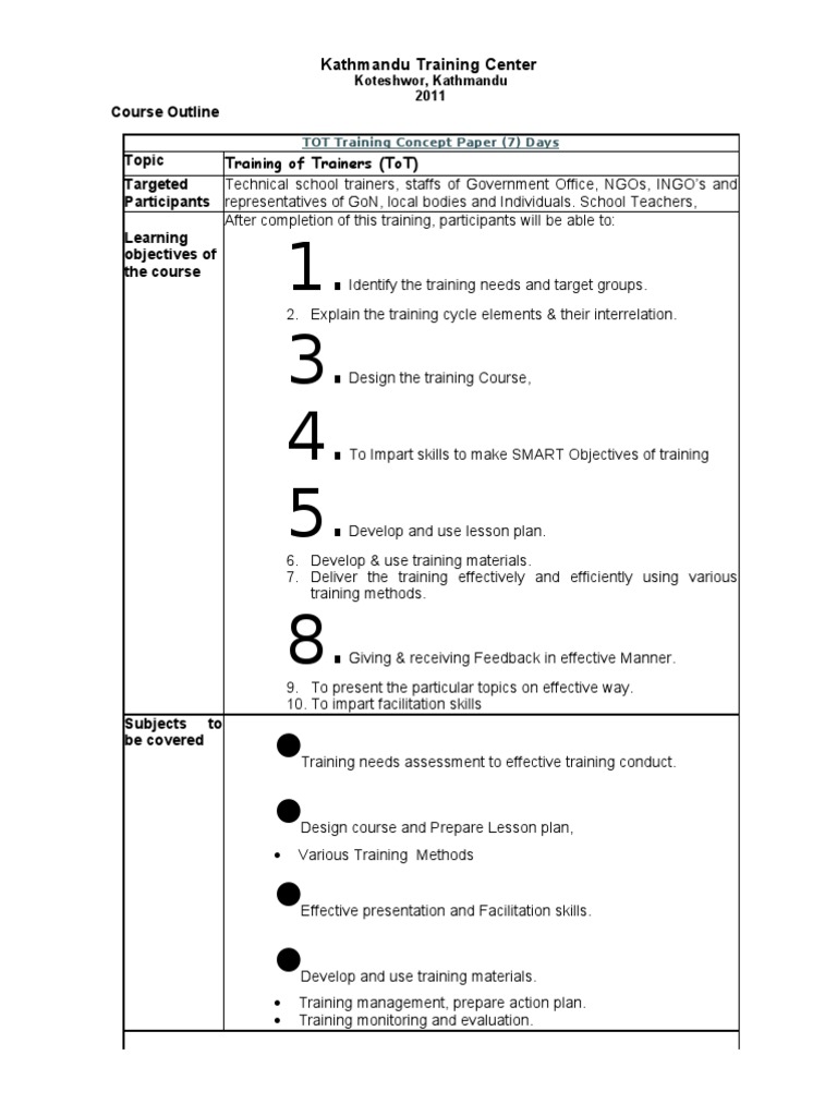 Course Outline Topic Training of Trainers (Tot) Targeted Participants ...