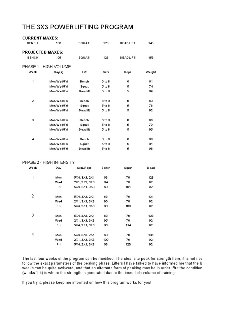 The 3X3 Powerlifting Program: Current Maxes | PDF | Recreation | Human ...