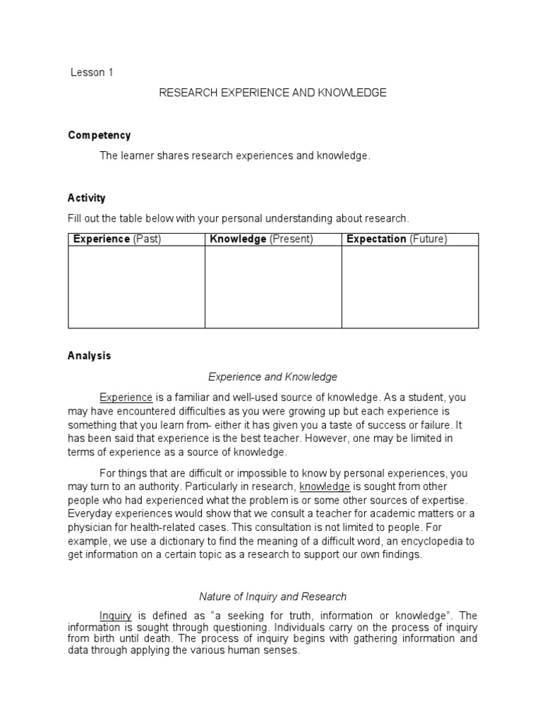 Lesson 1 - Learning Material | PDF | Experience | Academic Publishing