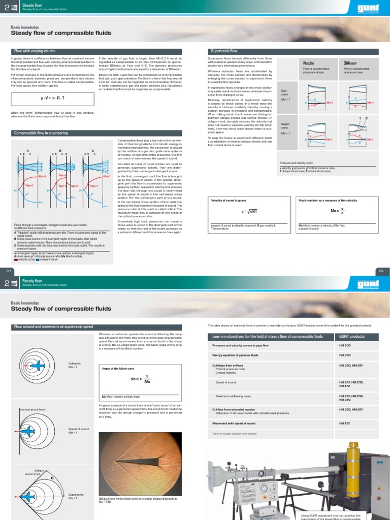 Intro Steady Flow Compressible Fluids English | PDF | Compressible Flow | Mach Number