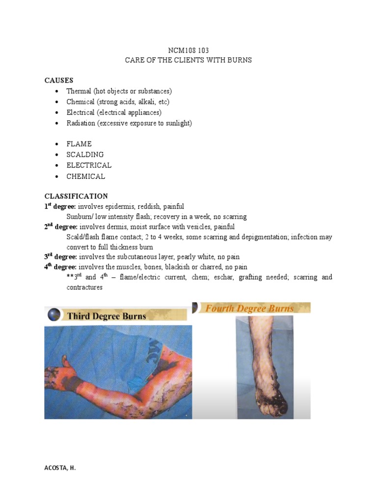 Comprehensive Guide to the Care of Clients with Burns | PDF | Burn ...