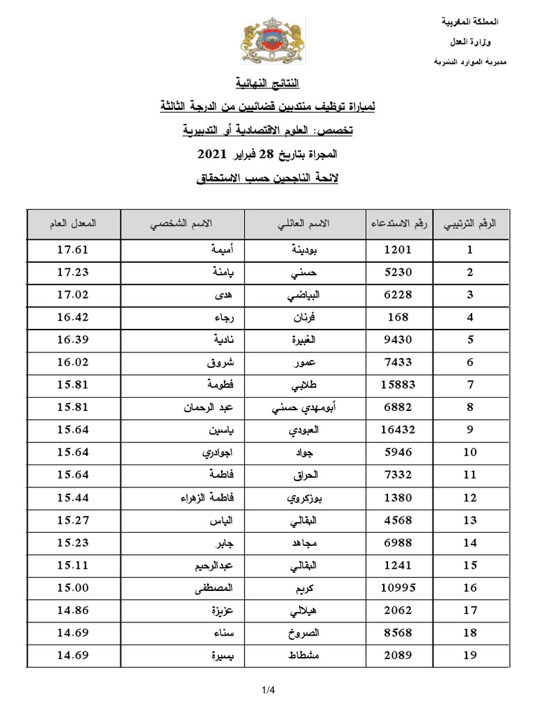 Resultat Final CJ3G Economie | PDF