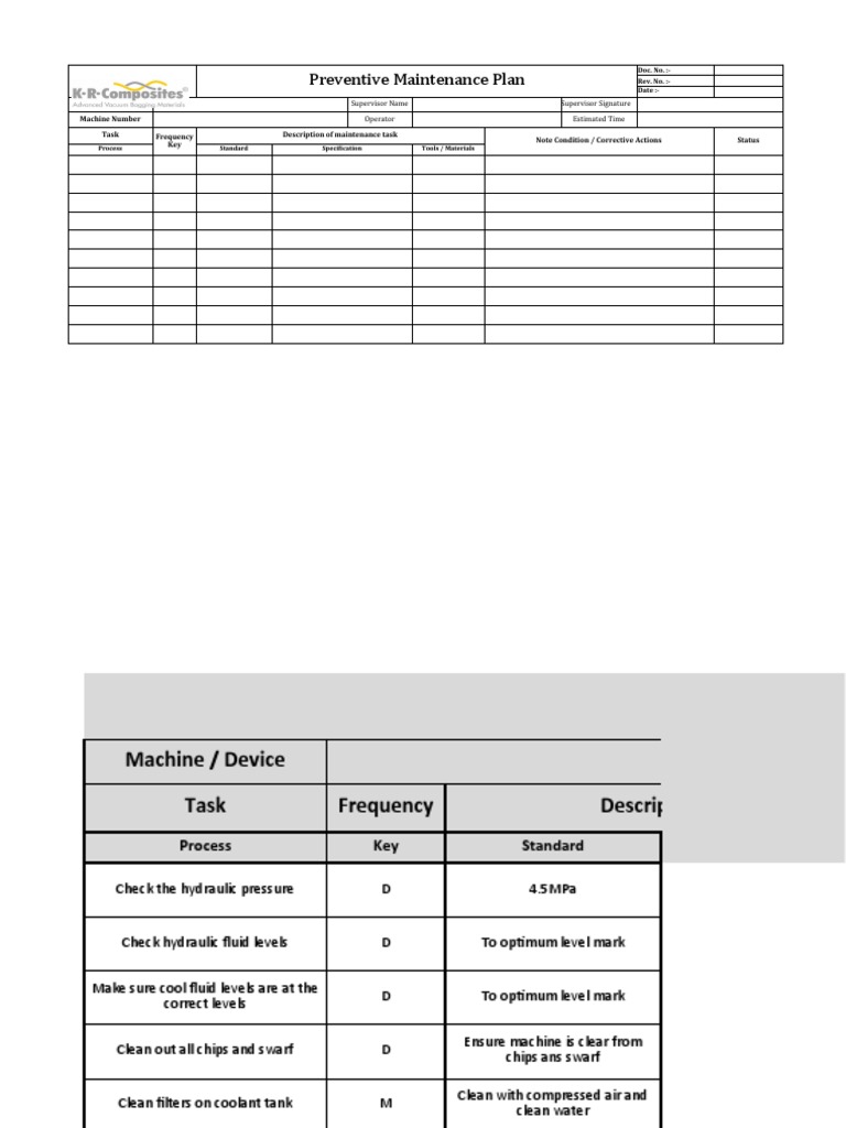 Preventative Maintenance Plan Template Sample | PDF | Mechanical ...