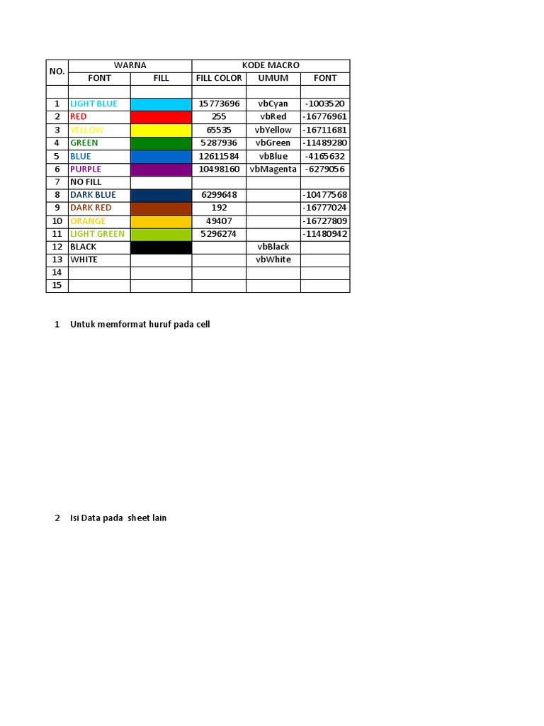 KODE MACRO EXCEL (WARNA DLL) | PDF