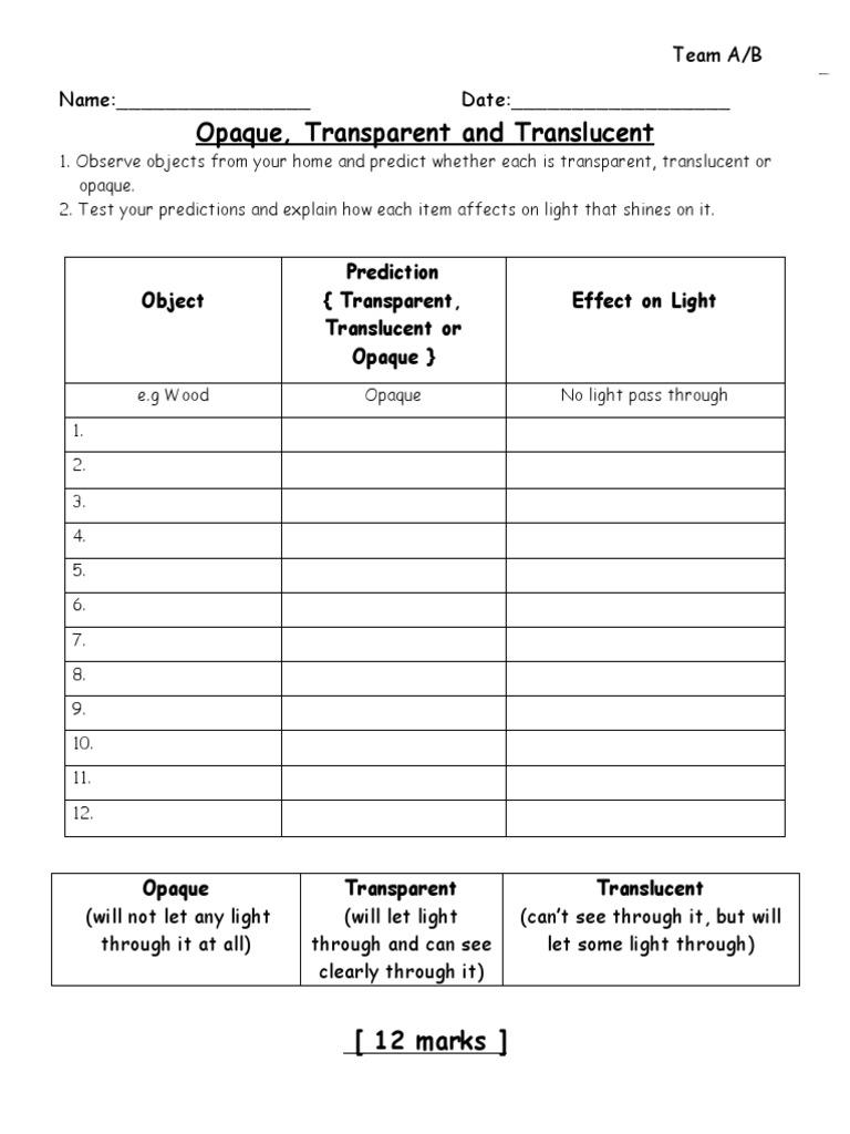 Transparent Translucent Opaque Worksheet
