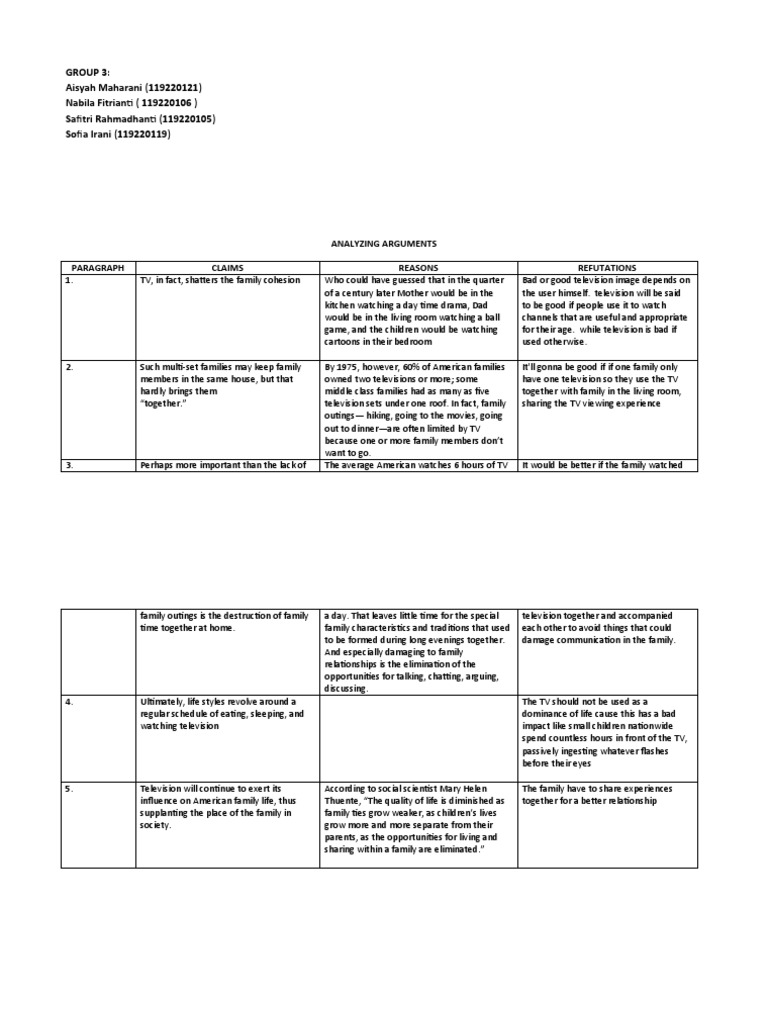 Analyzing An Argument | PDF | Family | Social Institutions