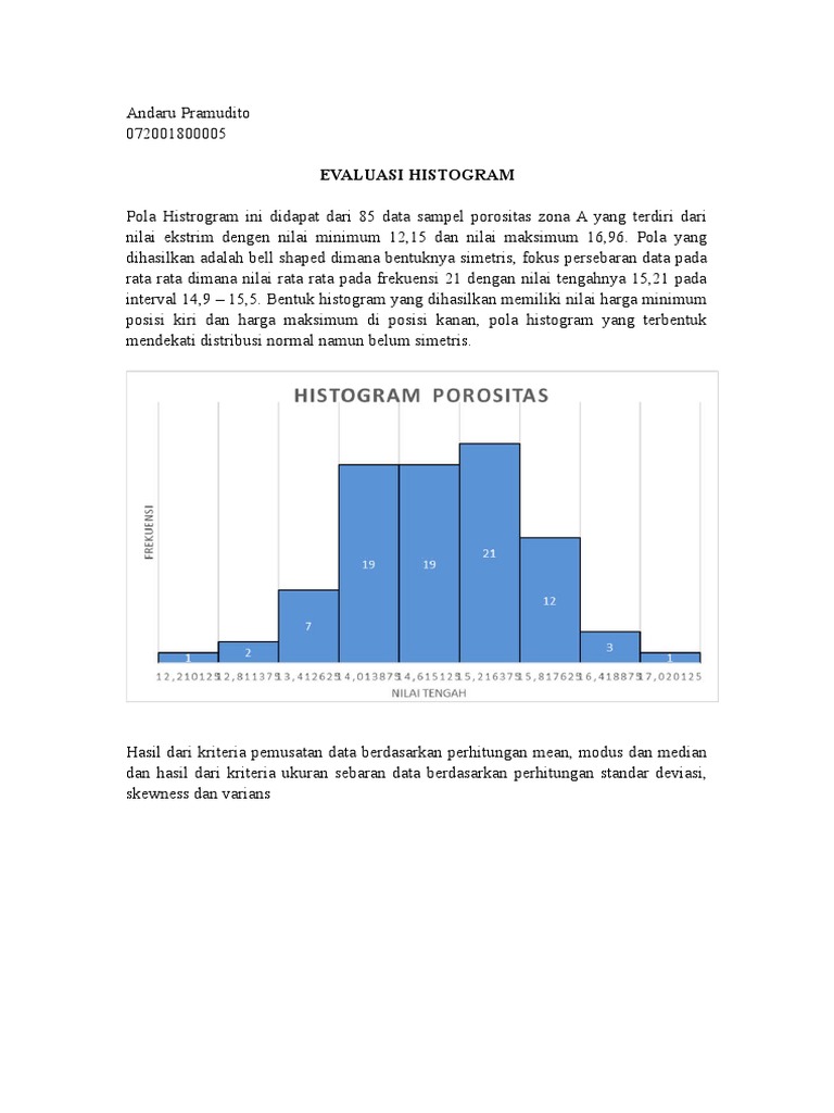 Tugas Evaluasi Histogram Pdf