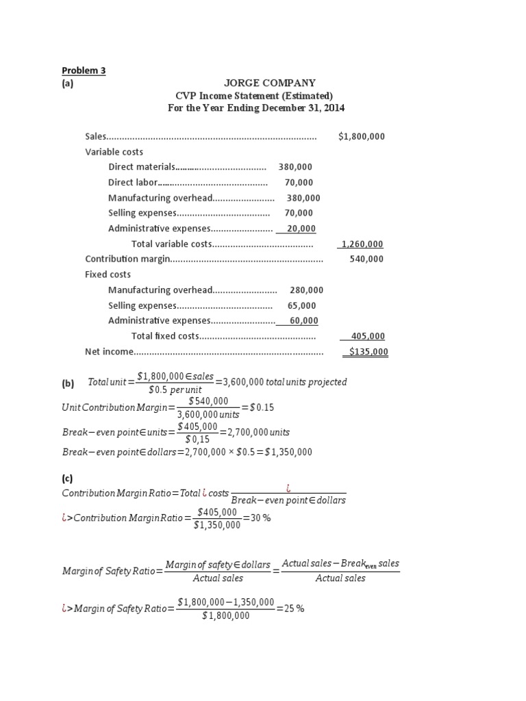 (A) Jorge Company CVP Income Statement (Estimated) For The Year Ending ...