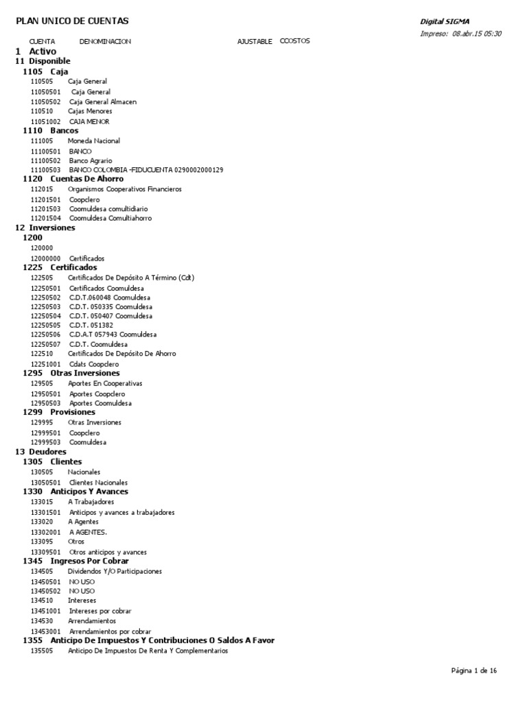 BNBNM | PDF | Depreciación | Impuestos